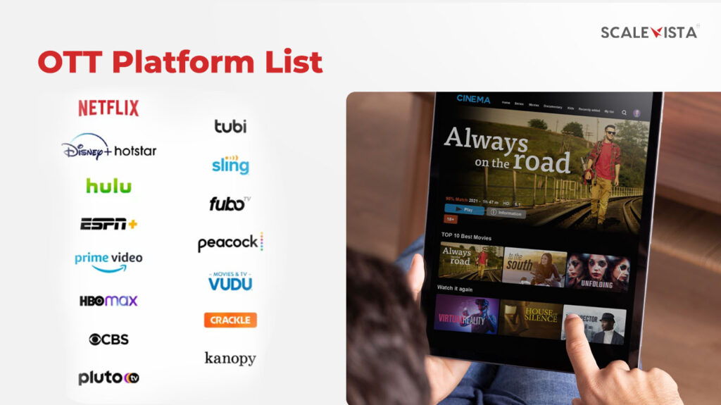 The Impact of OTT Platforms on the Entertainment Industry