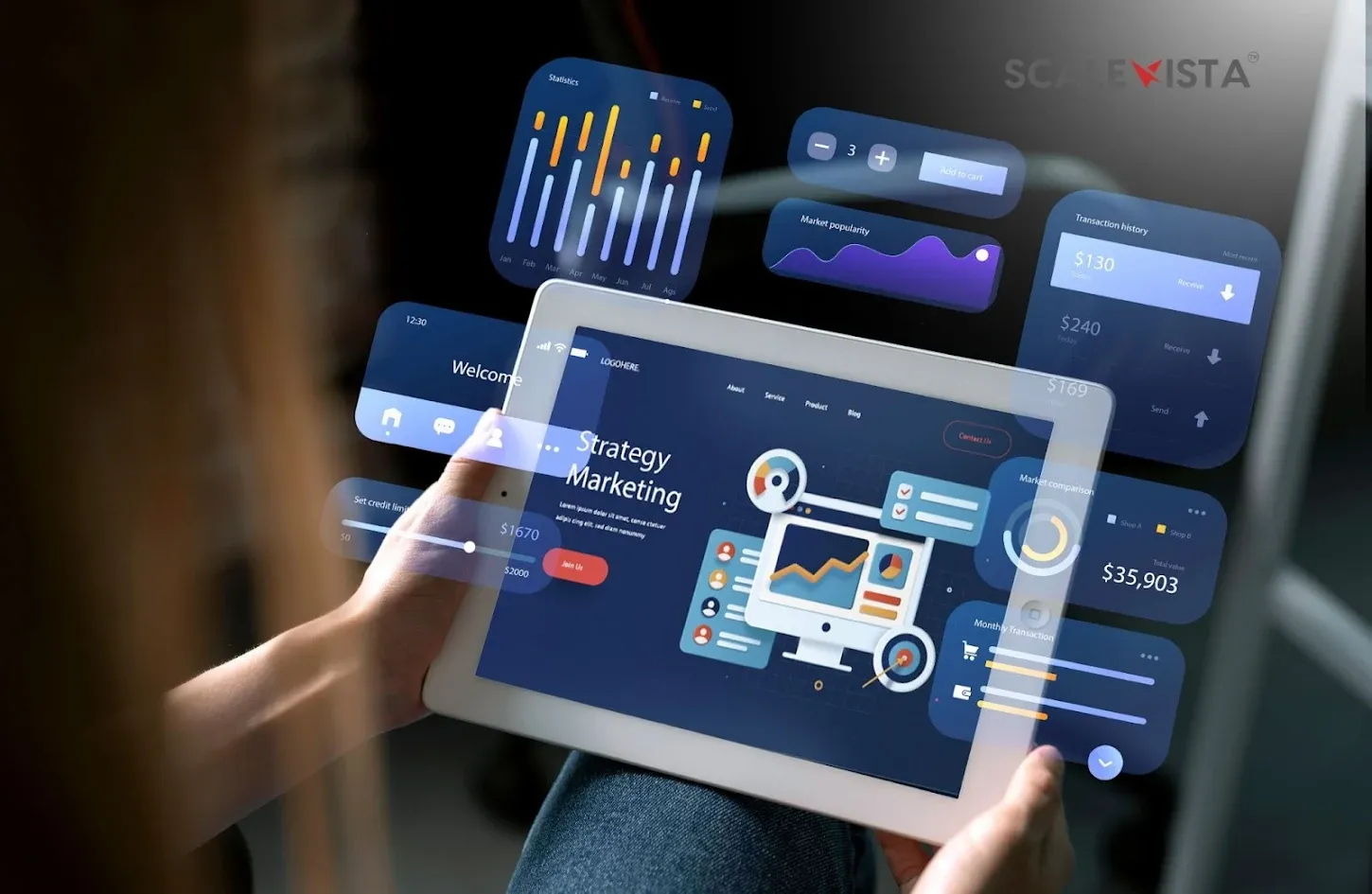 7 Successful Digital Transformation Examples & Results